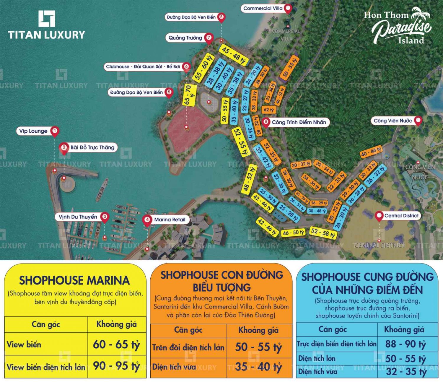 Bảng giá shophouse Santorini Hòn Thơm - đảo Thiên Đường của các tỷ phú