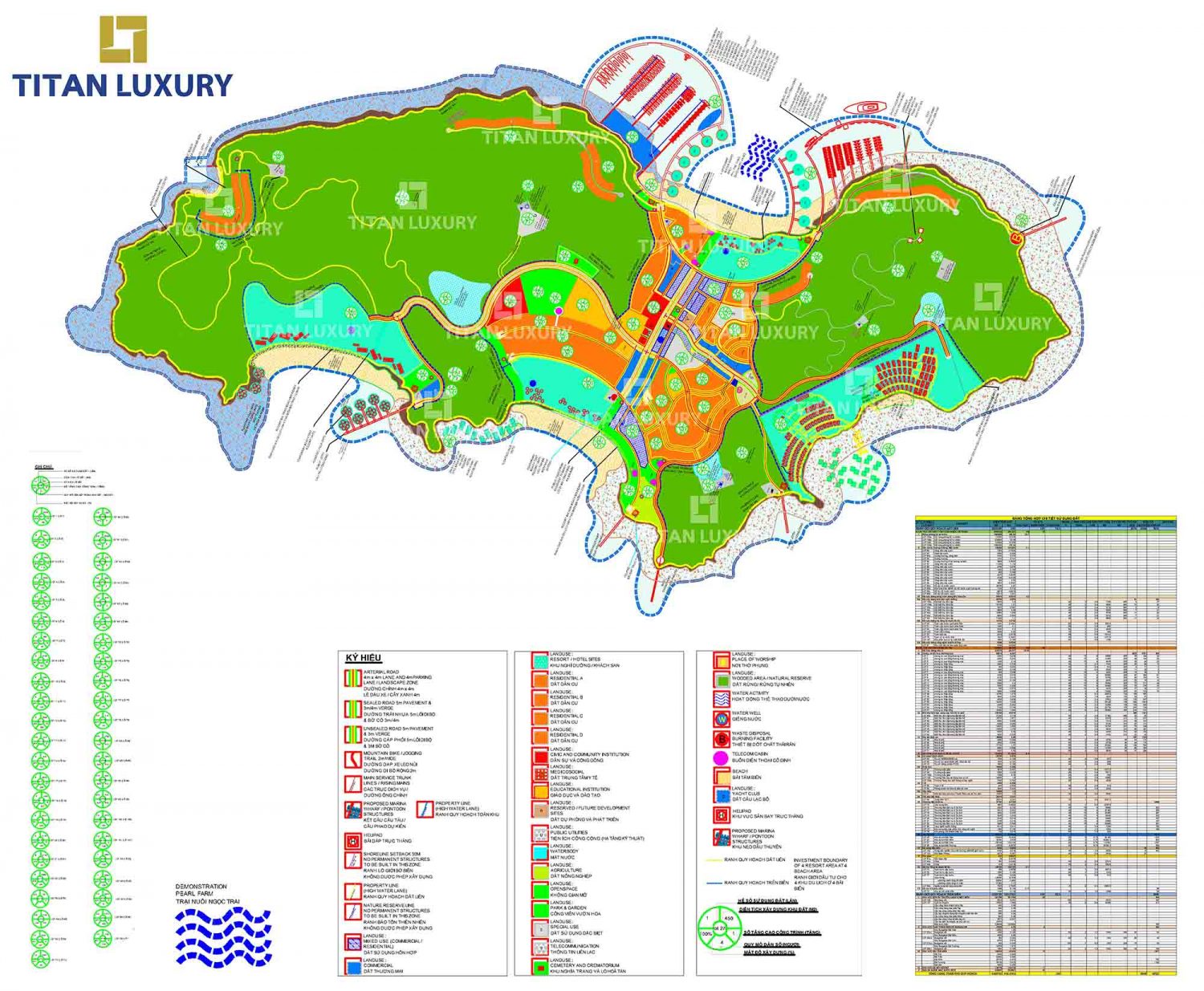 Quy hoạch đảo Thiên Đường Hòn Thơm Phú Quốc